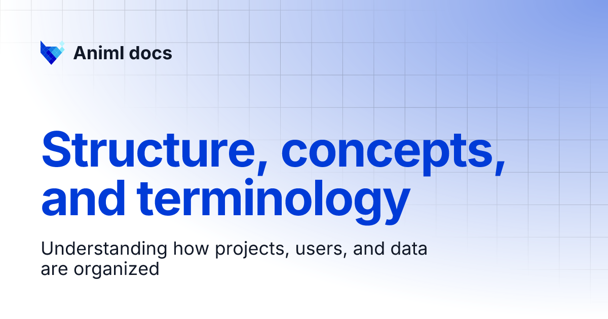 Structure, concepts, and terminology | Animl docs